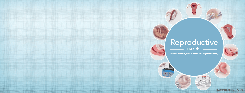 Reproductive Health | Cook Medical